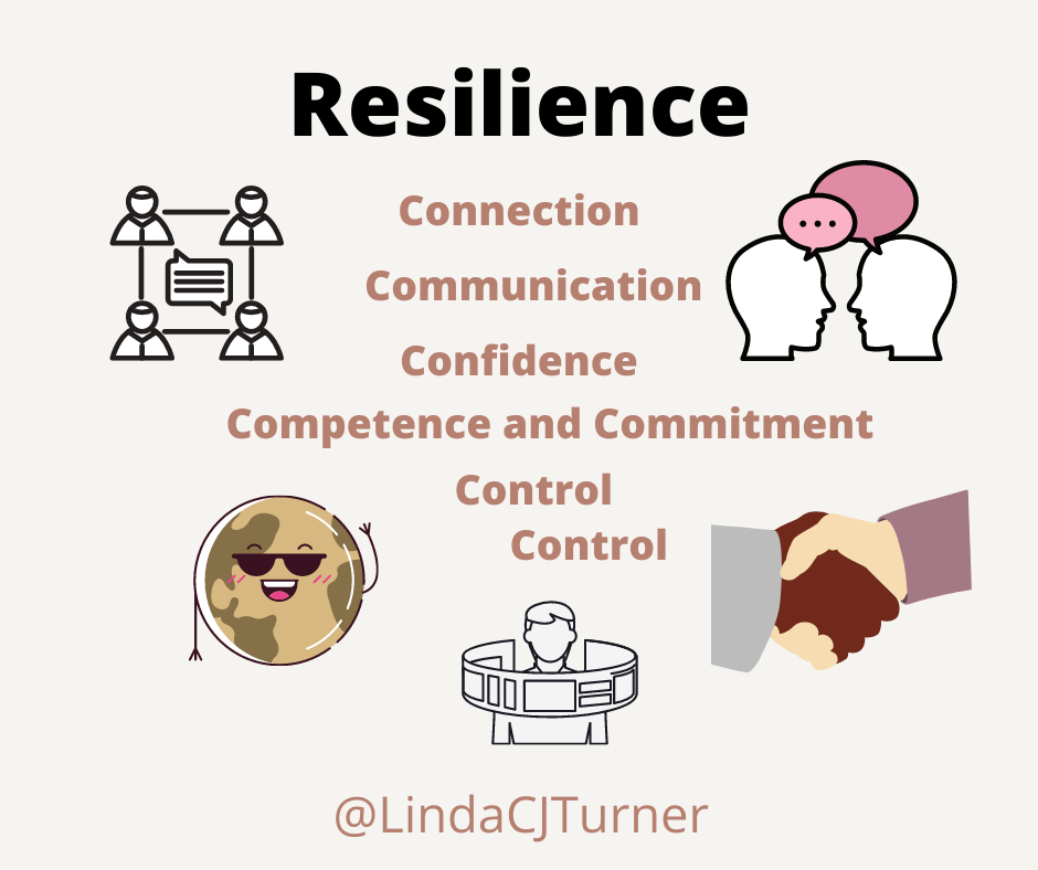 Why Mastery Experiences Build Self-Efficacy – LindaCJTurner