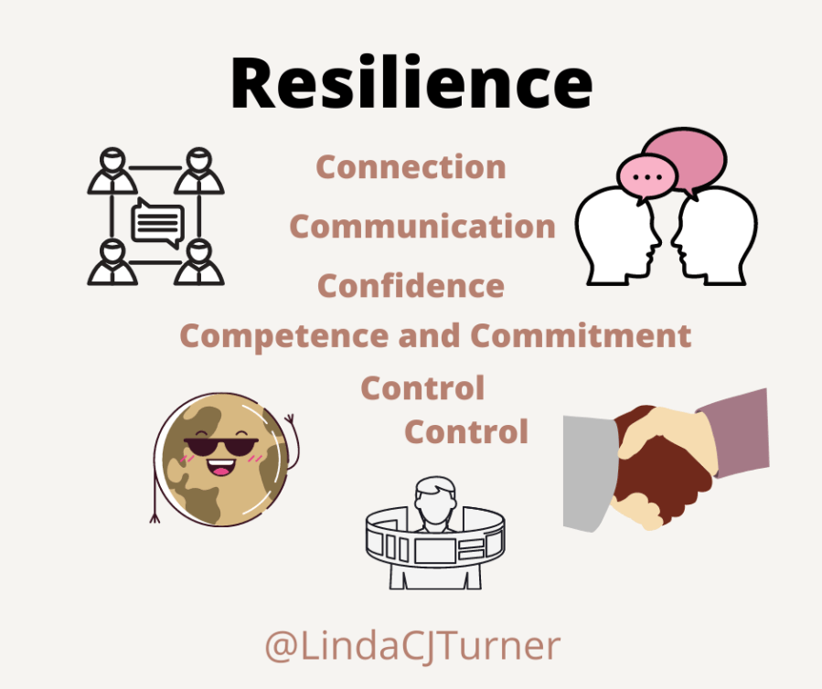 Why Mastery Experiences Build Self-Efficacy